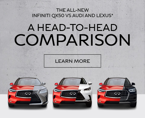 Louisville INFINITI | New & Used INFINITI Dealer in Louisville, KY
